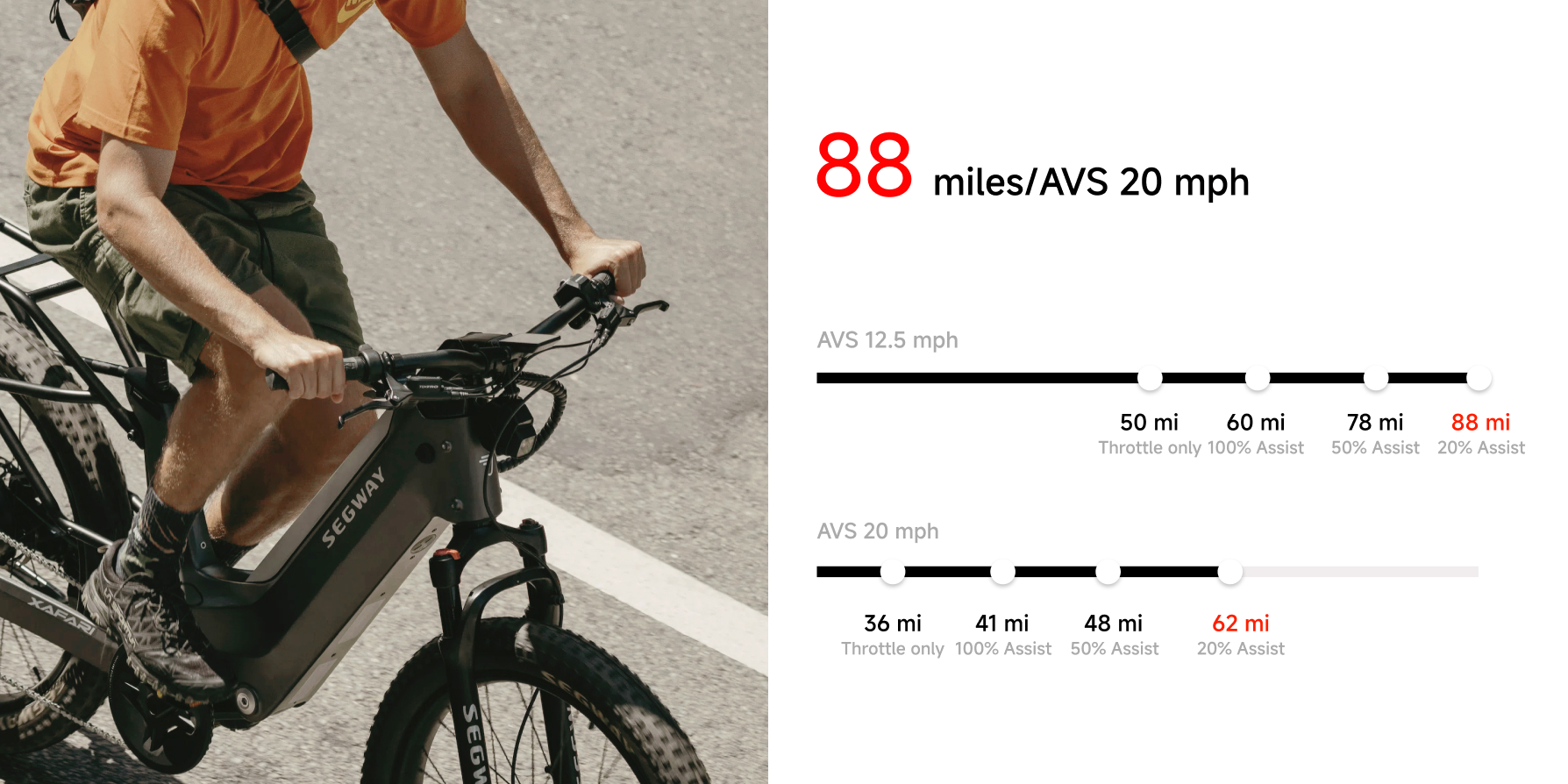 Segway Xafari Red Electric Bike | All-Terrain eBike| Segway Official Store