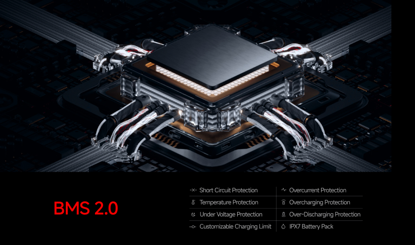 Segway SuperScooter GT3 Pro | Extreme Performance | Segway Official Store