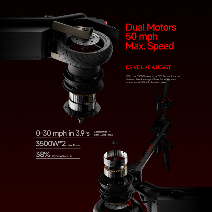 Segway SuperScooter GT3 Pro | Extreme Performance | Segway Official Store