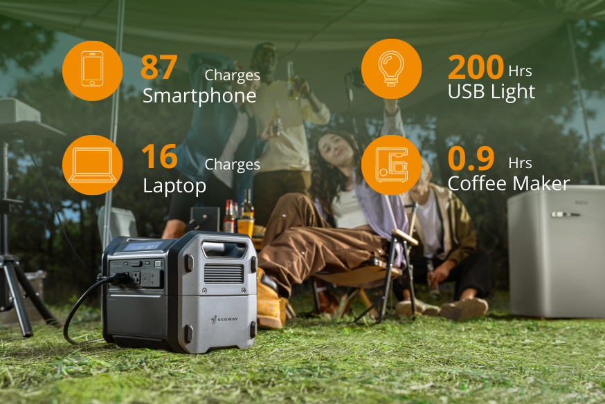 Segway Portable Power Station Cube 1000