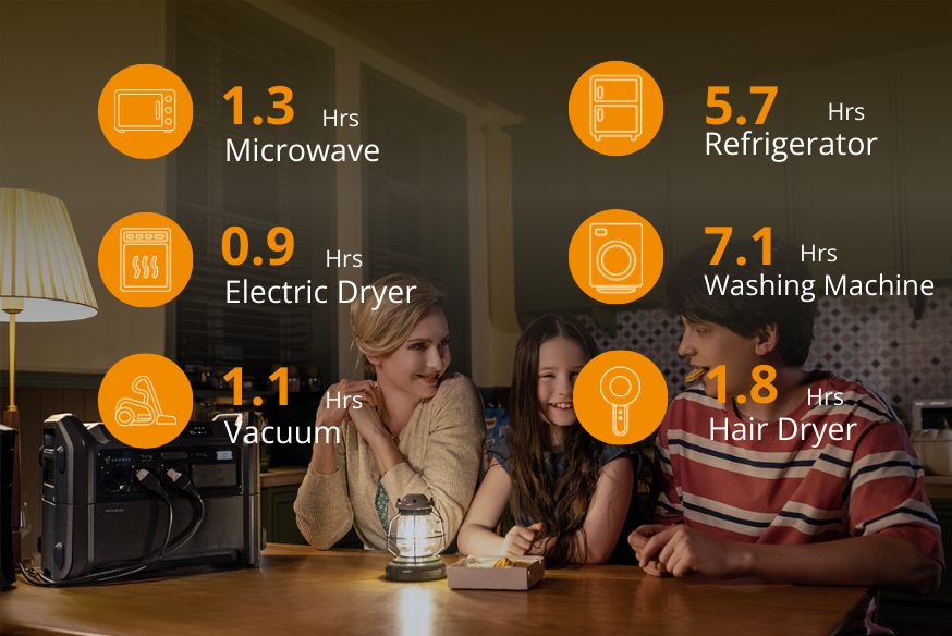 Segway Portable Power Station Cube 1000