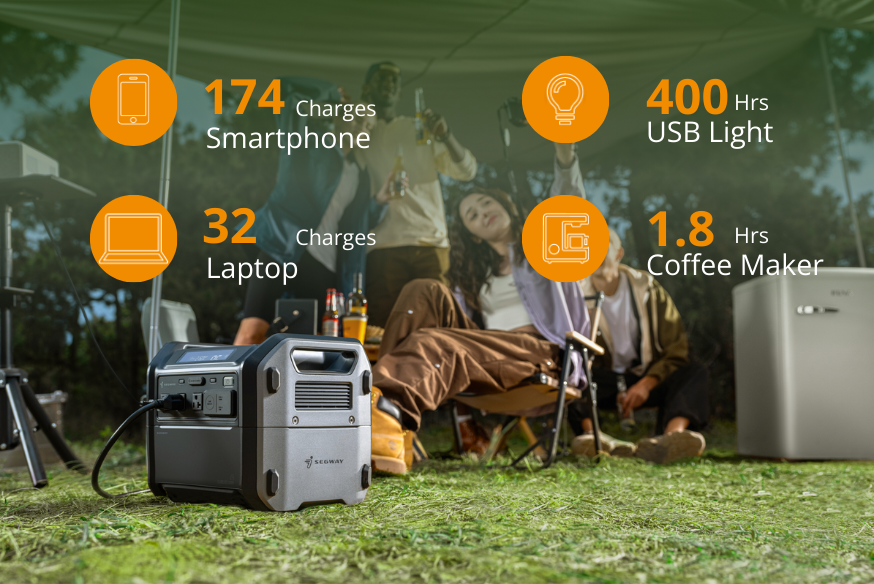 Segway Portable Power Station Cube 2000
